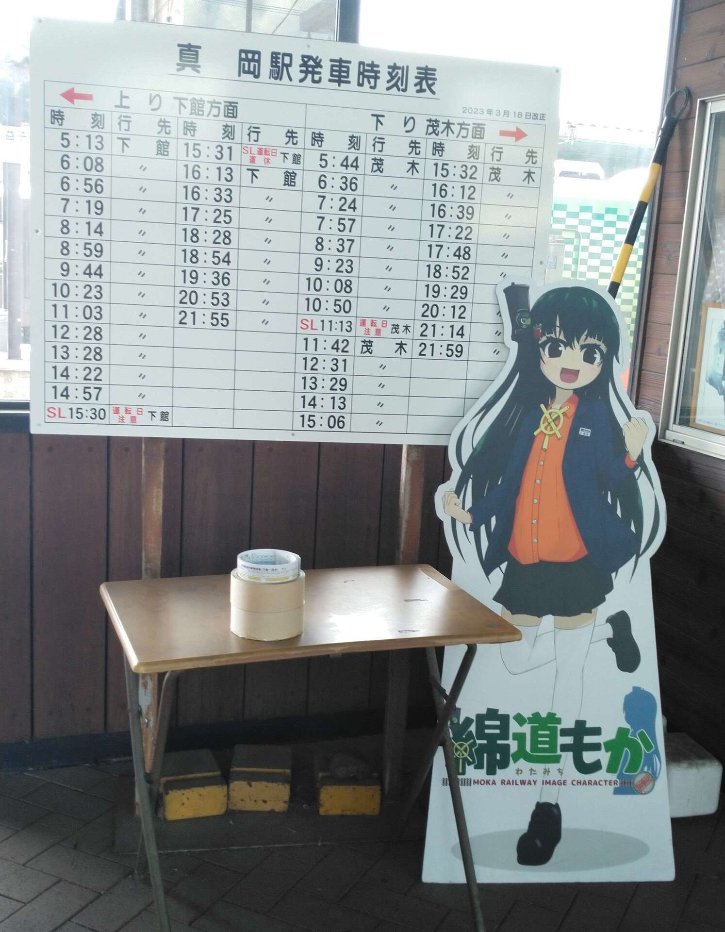 真岡鐵道: せつびのブログ2